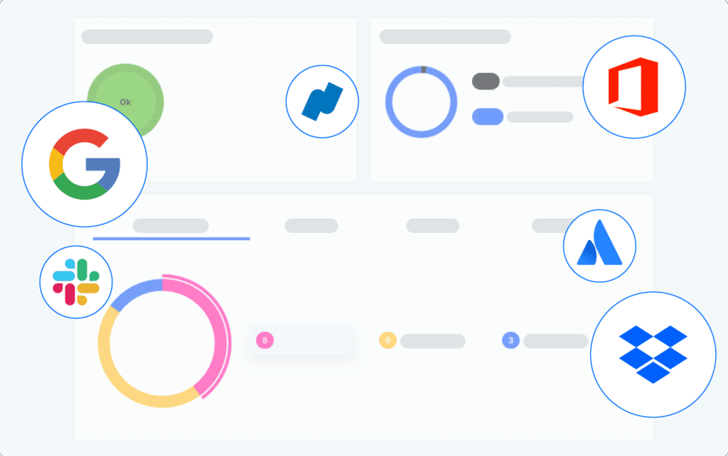 Namely + BetterCloud: Increase Security & Control | BetterCloud