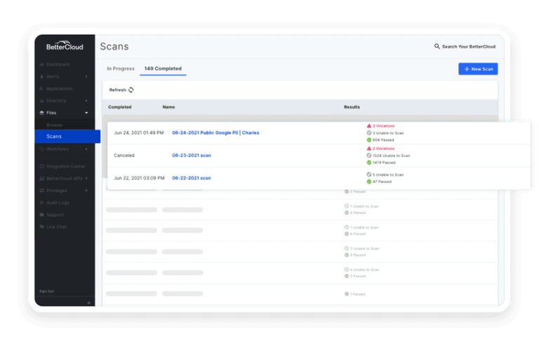 SaaS Management Platform (SMP) Leader - BetterCloud